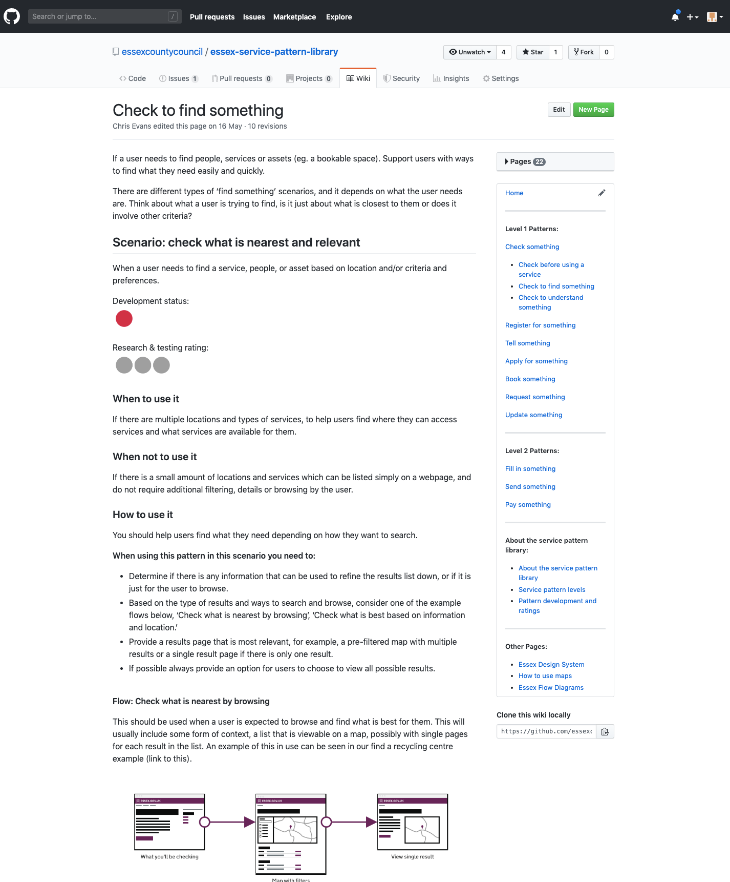Prototyping a service pattern library