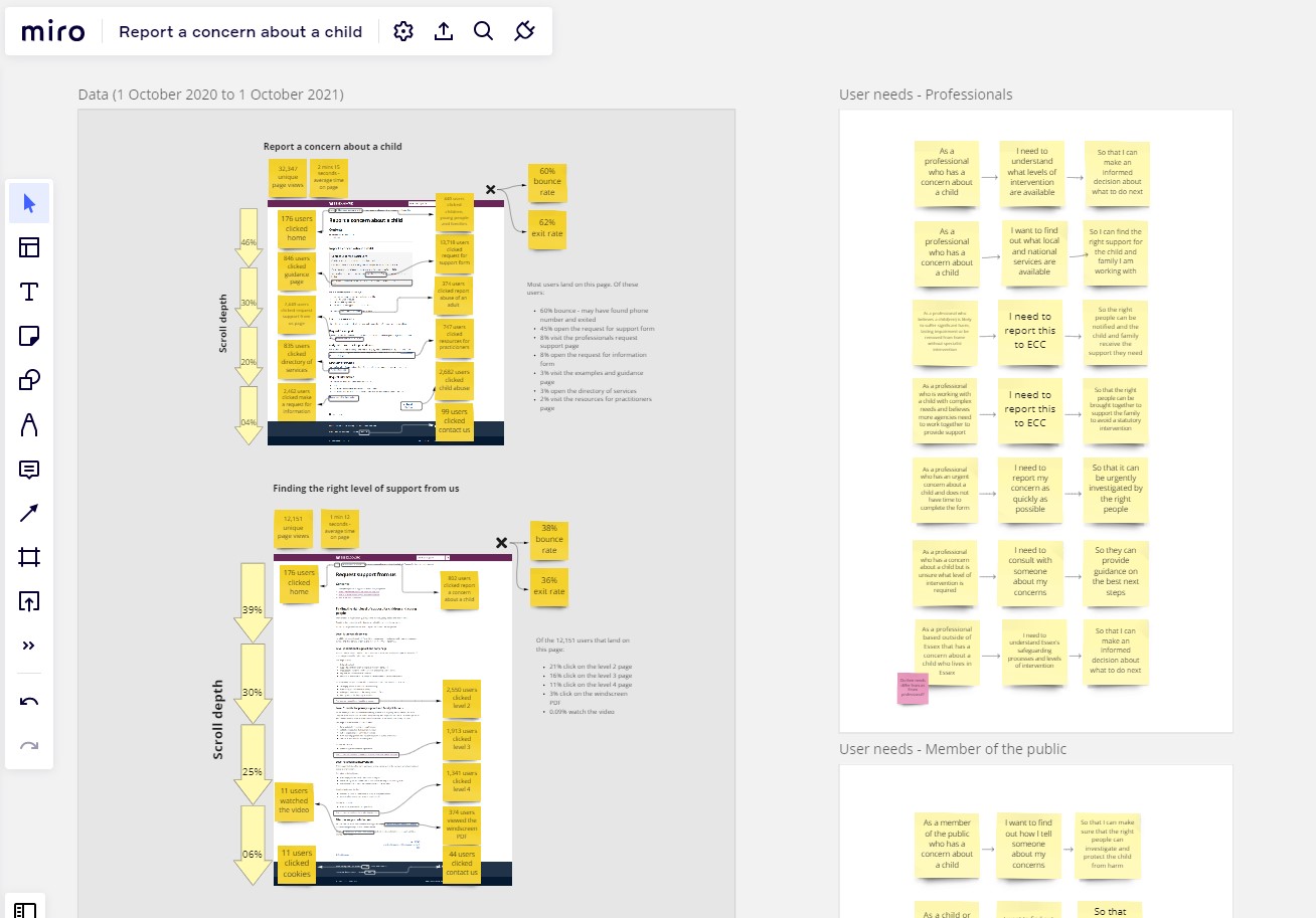 Bringing together Content Design and Service Design to improve our ...